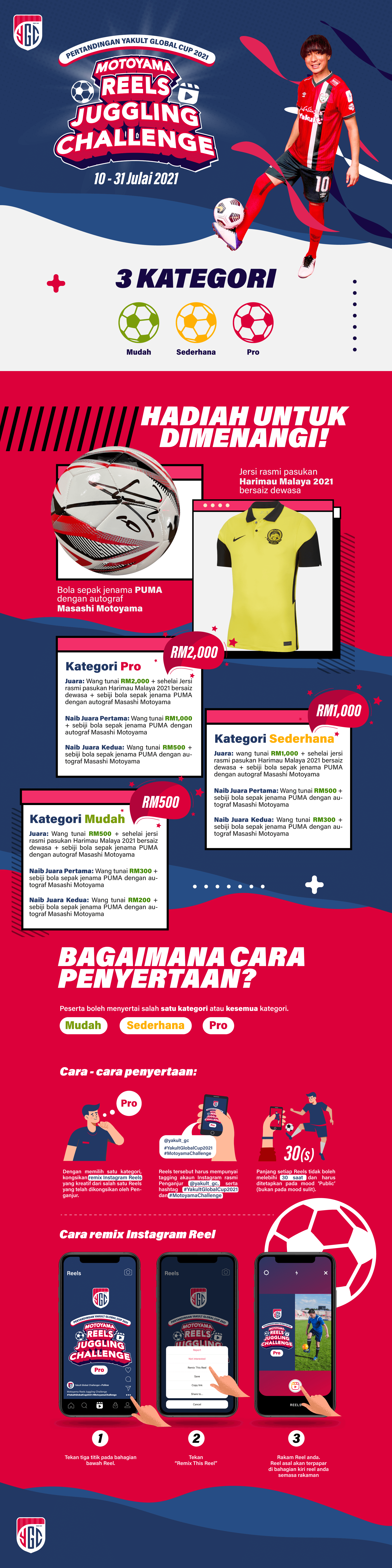 Motoyama Reels Juggling Challenge - Yakult Malaysia