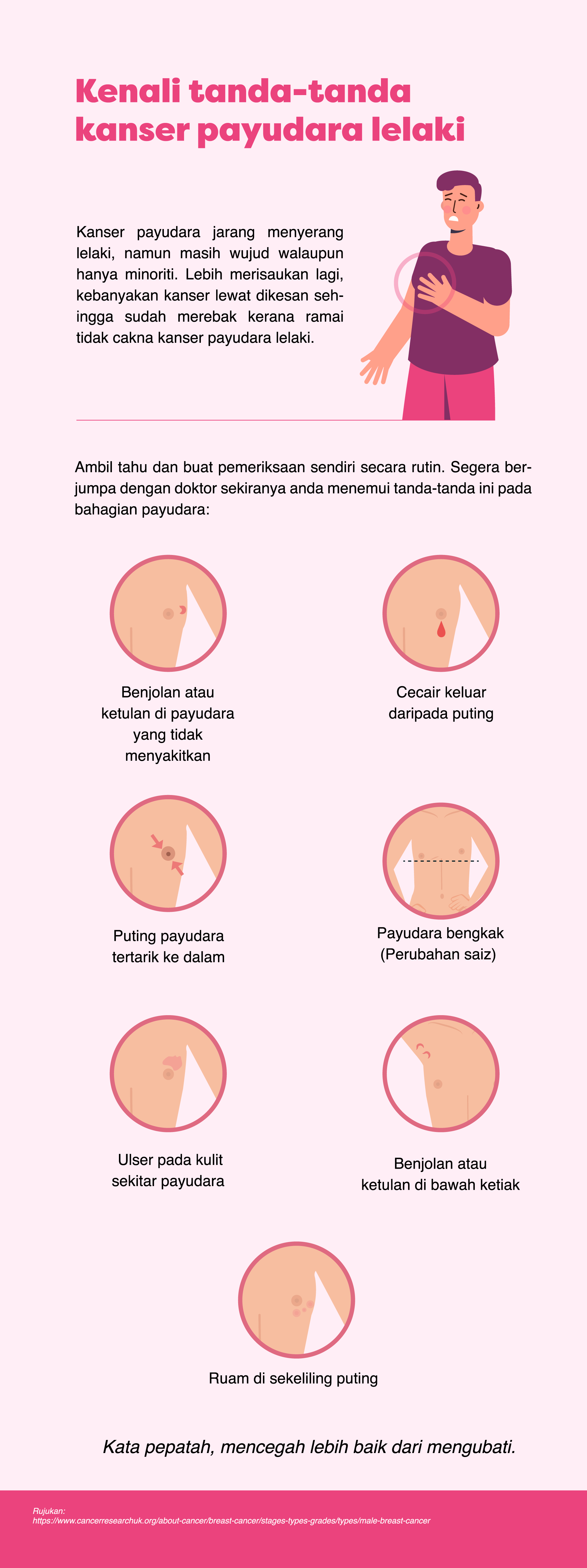 Yakult – Pink Ribbon Campaign 2022 - Yakult Malaysia