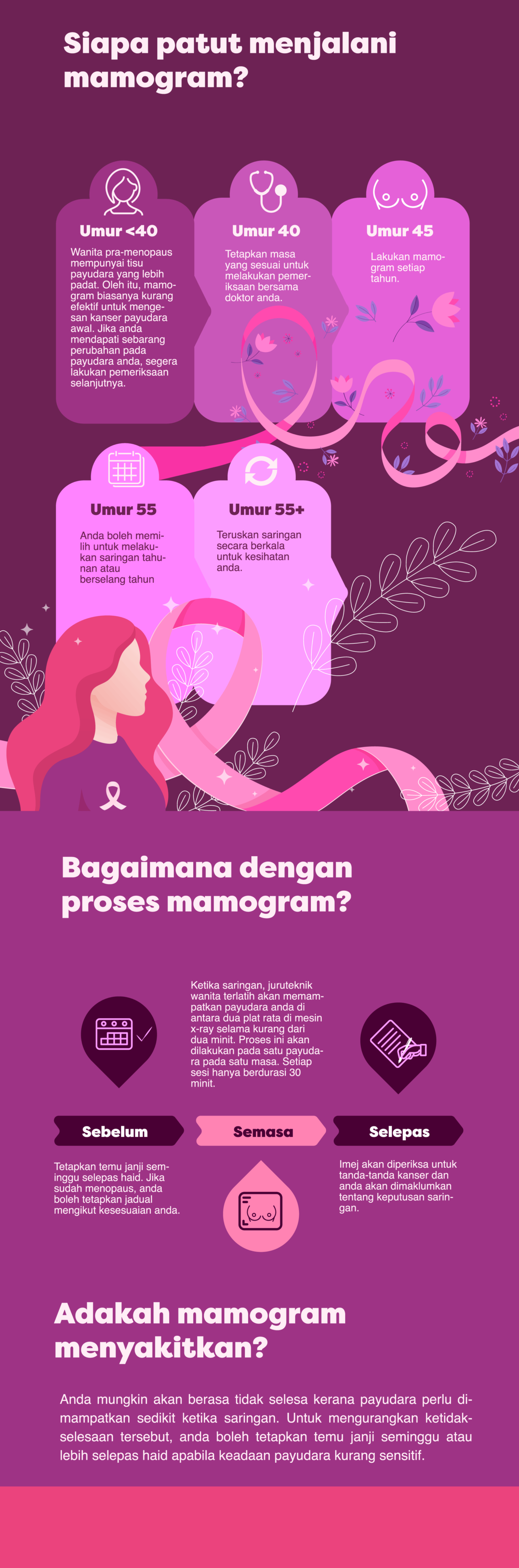 Yakult – Pink Ribbon Campaign 2022 - Yakult Malaysia