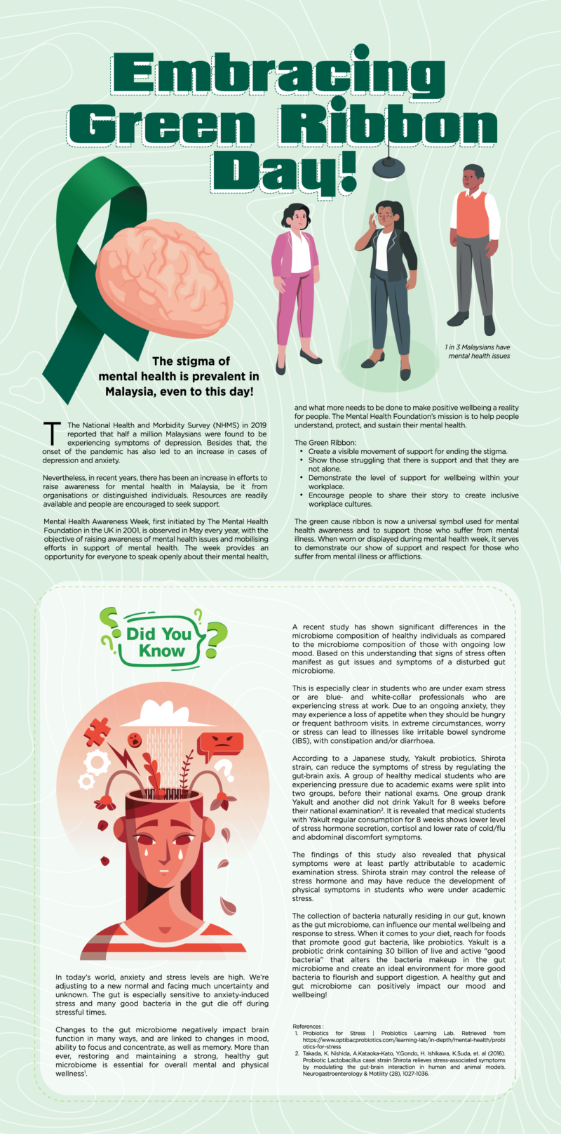 Embracing Green Ribbon Day - Yakult Malaysia