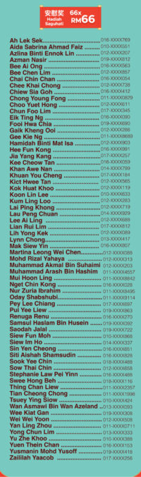 Week 3 winners - Yakult Malaysia