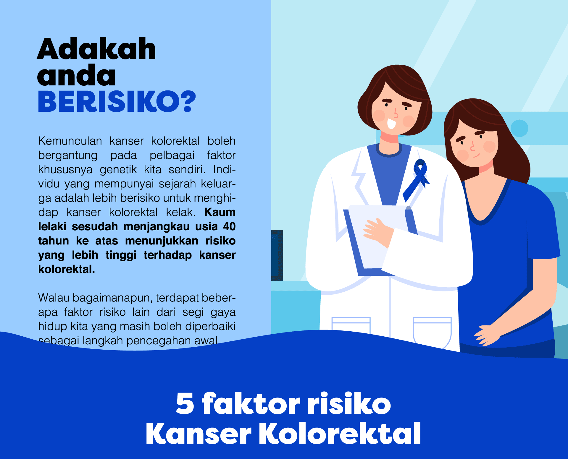 Kanser Kolorektal - Yakult Malaysia