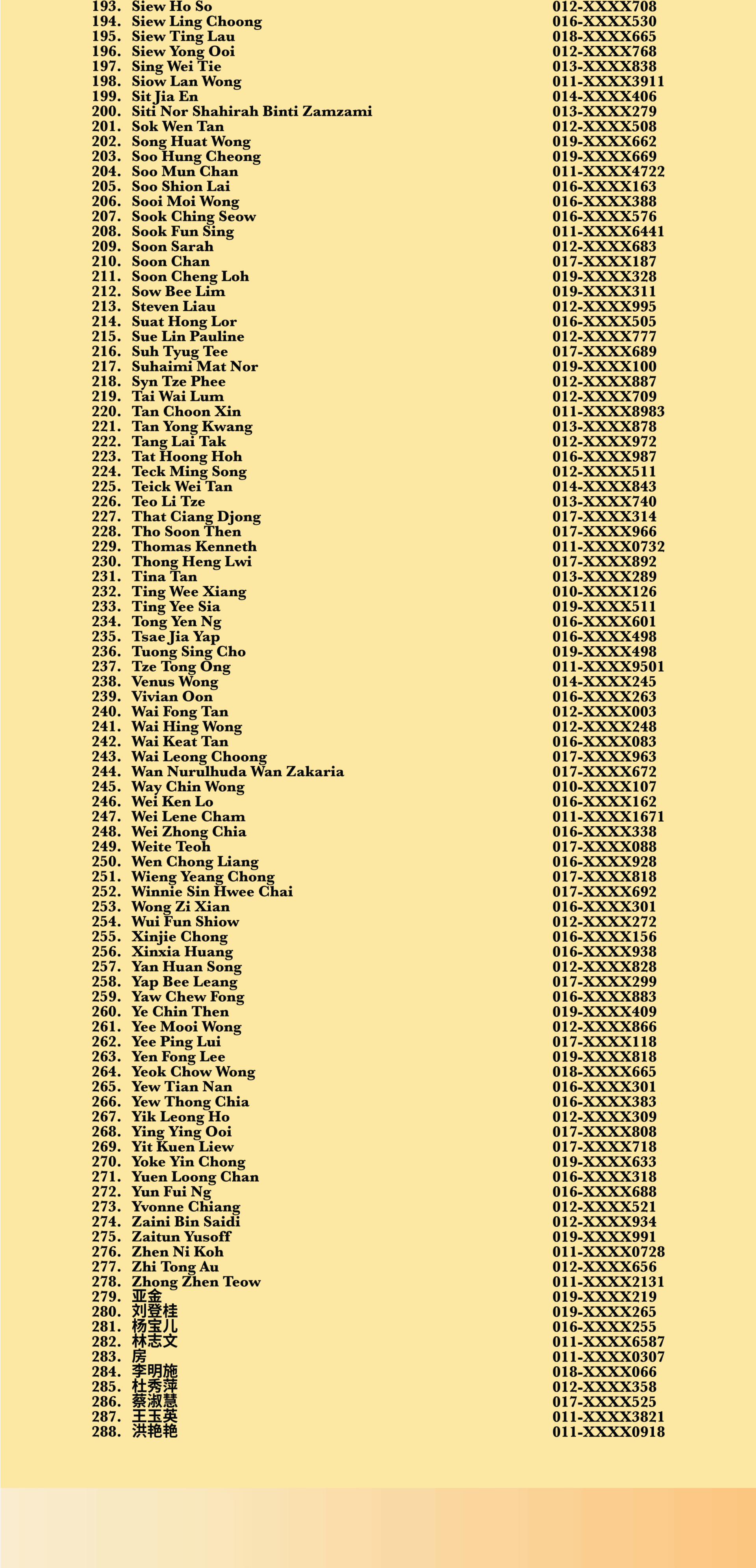 CNY 2023 Week 3 Lucky Draw Winners - Yakult Malaysia